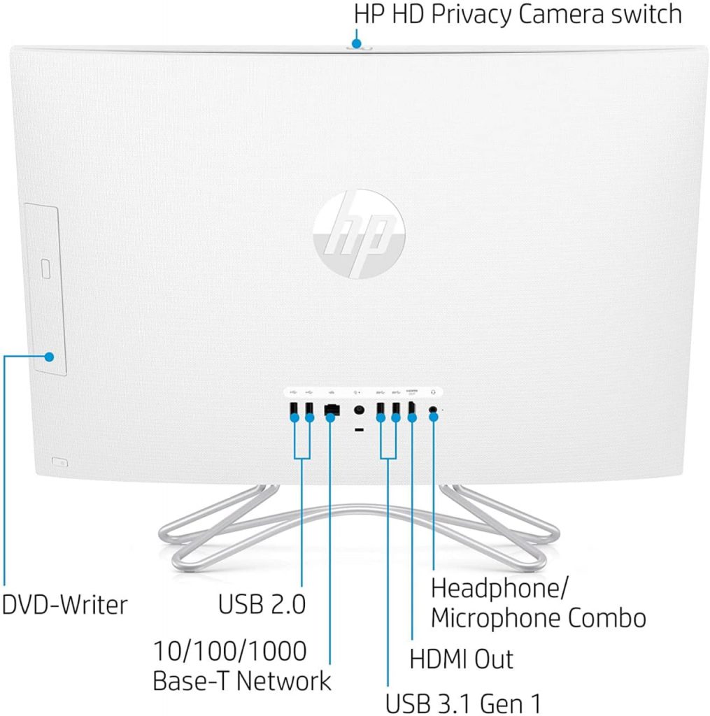 ال این وان لمسی اچ پی HP 24-f004a استوک - آقای استوک